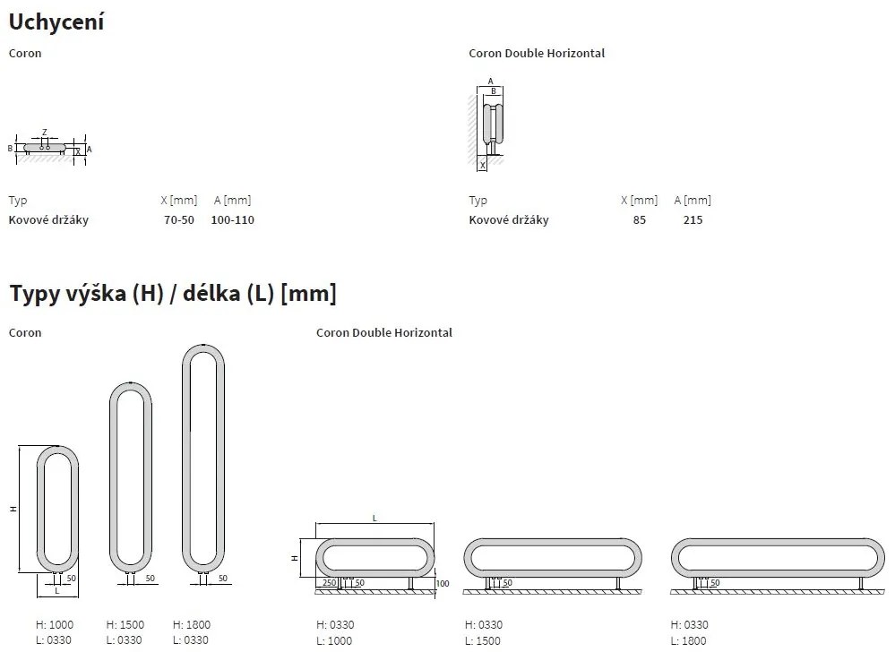 Isan Coron Double radiátor do koupelny HORIZONTAL 330/1800 DCHD03301800 Barva ISAN: Lipová zeleň RAL 6021 (06)