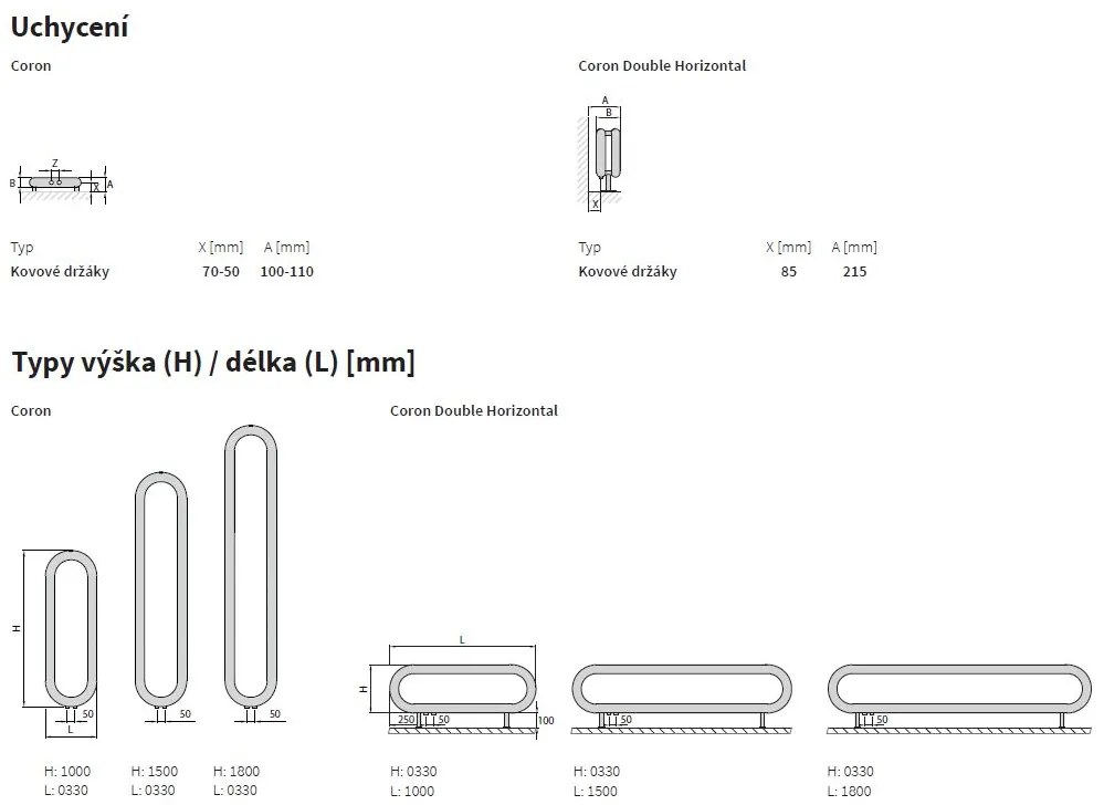 Isan Coron Double radiátor do koupelny HORIZONTAL 330/1800 DCHD03301800 Barva ISAN: Sněhově bílá - struktura S09 (68)