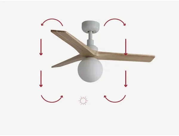 FARO 34281-11L - Stropní ventilátor KLIM S 1xE27/15W/230V borovice/bílá + DO