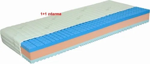 Matrace Premiér Fix Vakuo 20 cm- MT