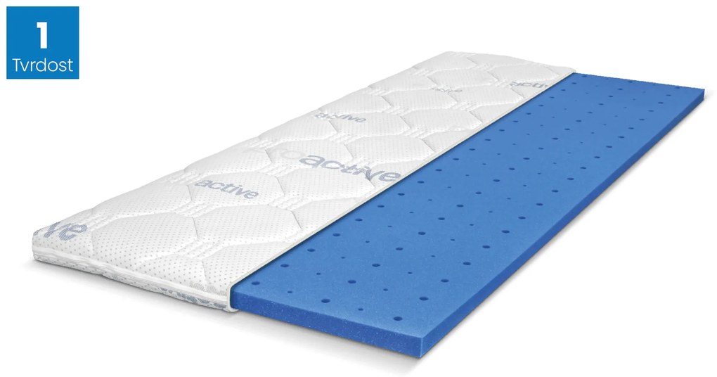 Krycí matrace BLUE TOPPER VISCO Rozměr: 80x195, Výška: 6 cm, Typ potahu: ActiPRO