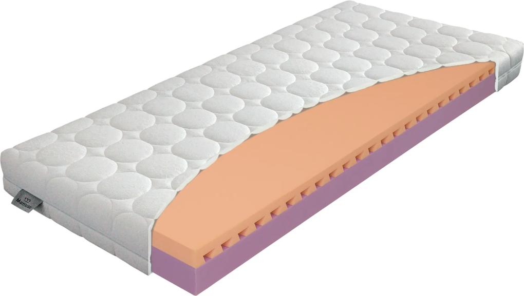Materasso JUNIOR relax 13 cm - matrace pro zdravý spánek dětí 80 x 195 cm