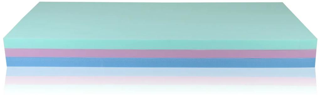 Slee Aquaria matrace Rozměr: 100 x 200 cm