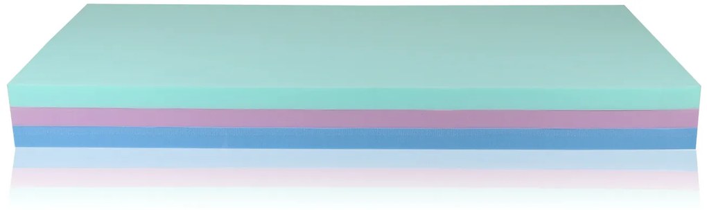 Slee Aquaria matrace Rozměr: 140 x 200 cm