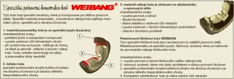 Weibang WB 537 SCV 6IN1 sekačka s benzinovým motorem a kardanovým pohonem