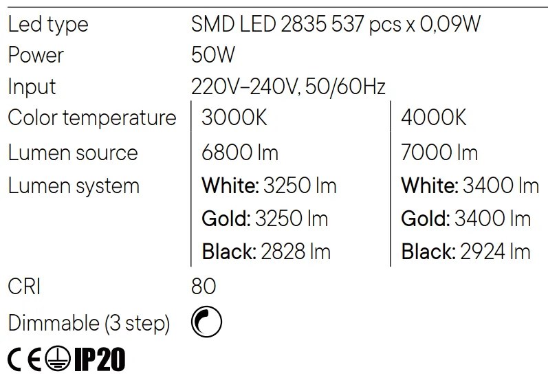 Světla a lustry REDO GROUP Designové svítidlo na lanku Redo FEBE 01-2905/ LED 50W/3000K-4000K Barva světla: 4000K