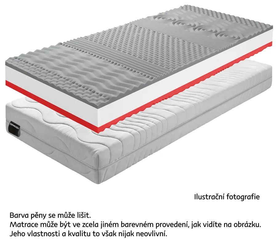 Kondela Matrace, pěnová, 140x200, BE TEMPO 30 NEW