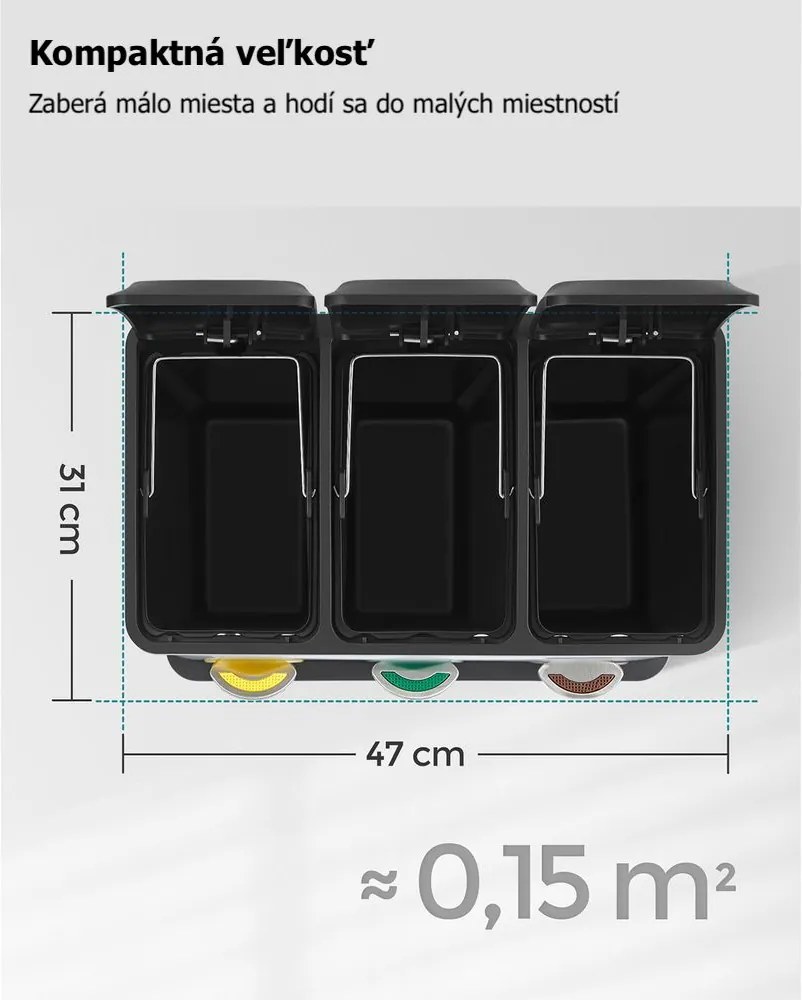Koš na třídění odpadu SORT 24l (3x8l), černá SongmicsHome