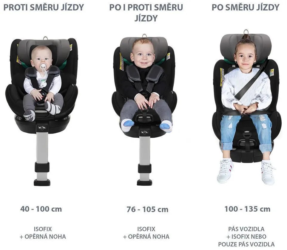 Zopa Autosedačka Voyager Maxi Night Black