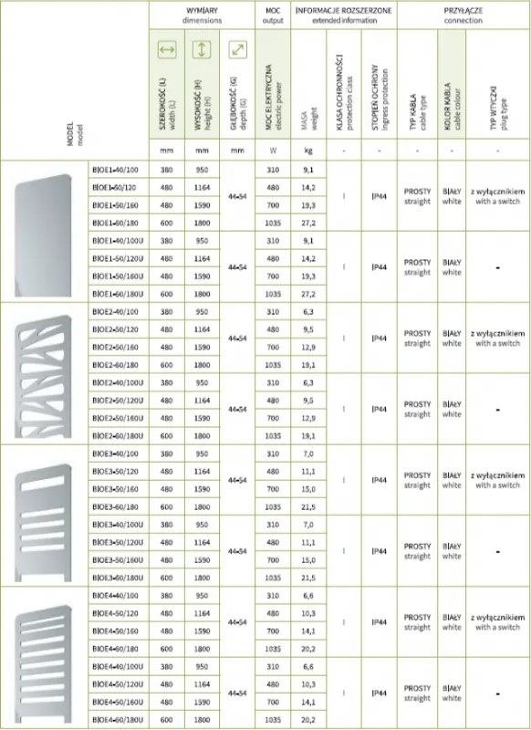 elektrický radiátor BIONIC 1, 380 x 950 mm, C35 white silk RADBIO1401035 - INSTAL-PROJEKT