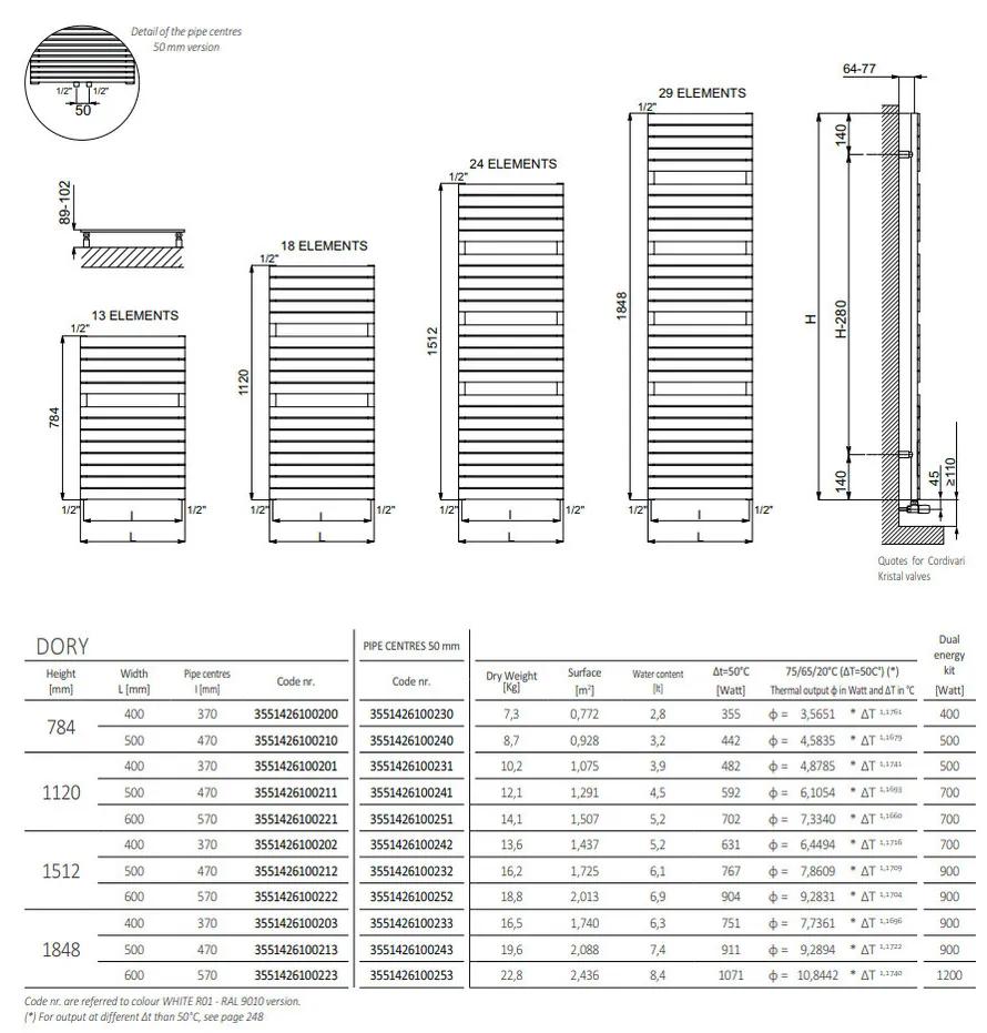 Cordivari Dory - radiátor 1848x600 mm, bílá 3551426100223R01