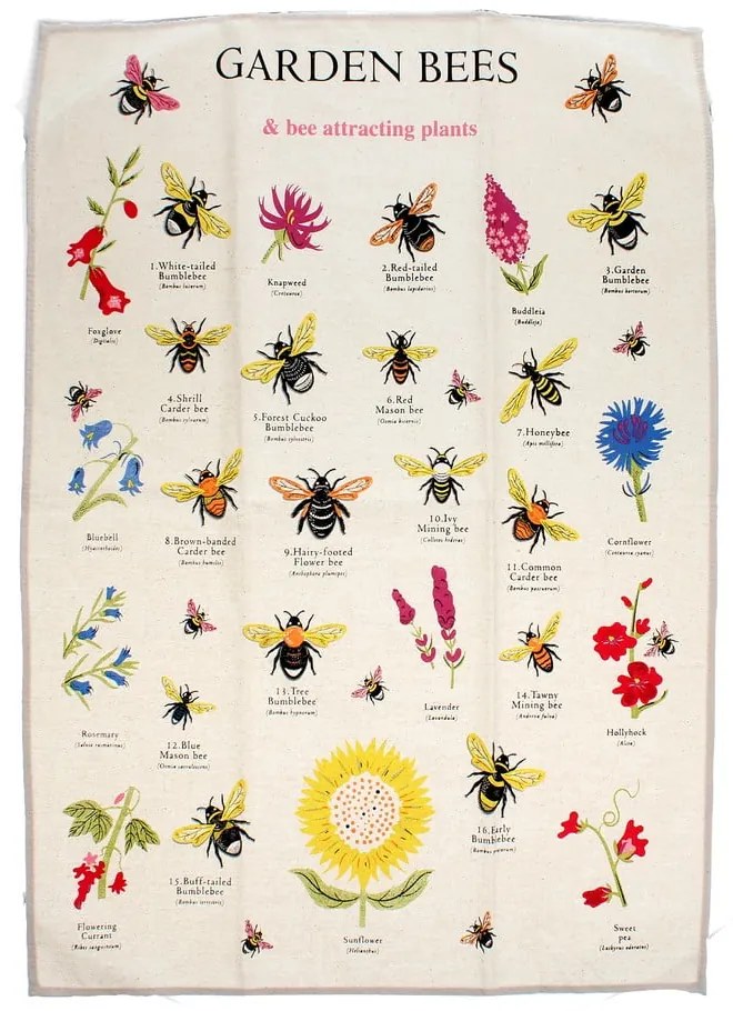 Bavlněná utěrka 50x70 cm Garden Bees – Rex London