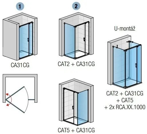 Ronal (Sanswiss) Ronal, CADURA jednokřídlé dveře s pantem u zdi a s pevnou stěnou v rovině CA31C Šířka: 140 cm