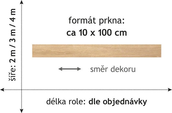 PVC podlaha - lino Polo 2128, na mieru, šíře 2m,3m,4m, hnedá, pena, detská izba, Beaulieu International Group
