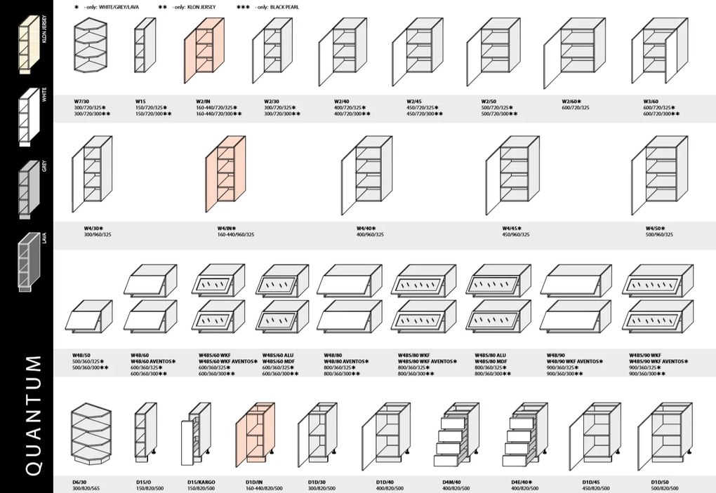 EXTOM Dolní skříňka QUANTUM D11 90 Korpus:: GREY, Dvířka:: white