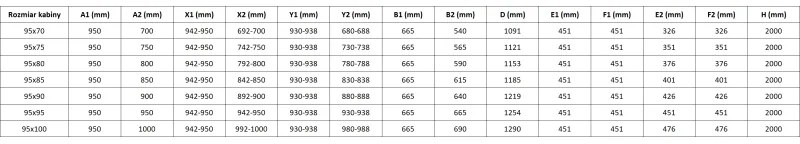 Mexen Lunar-F Duo, skládací sprchový kout 95 x 90 cm, 6mm čiré sklo, profil růžové zlato, 836-095L-090P-60-00