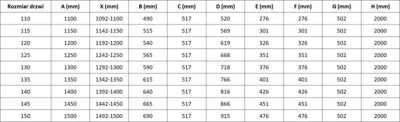 Mexen Lunar-F skládací sprchové dveře levé 125 cm, transparentní, zlaté kartáčované - 836S-125-050-55-00-L