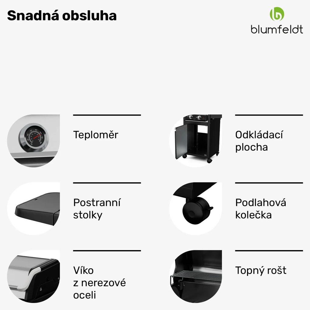 Blumfeldt Elektrický gril ElectricPro | Výkonný | Sklopné boční stolky | Integrovaný teploměr