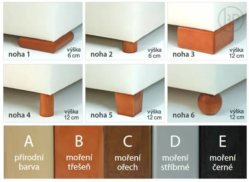 Americká postel boxspring PALLADIO, s úložným prostorem