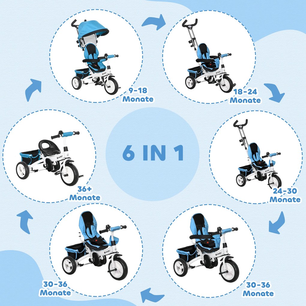 HOMCOM 6v1 Tříkolka s Plochým Řídítkem, Dětská Tříkolka s Odnímatelnou Slunečníků, Balance Bike s 5-bodovým Bezpečnostním Pásem, Košíkem, Držákem na …