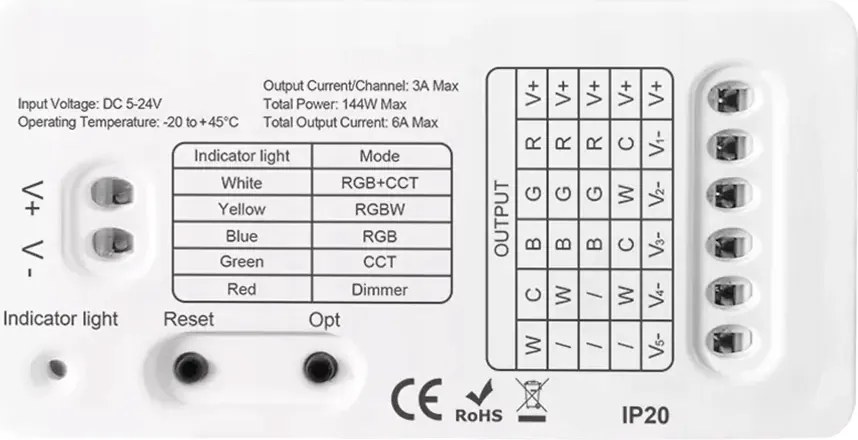 Led kontrolér světla ZigBee Ultra Mini 5v1 Tuya Rgb Cct Rgb+cct Smart
