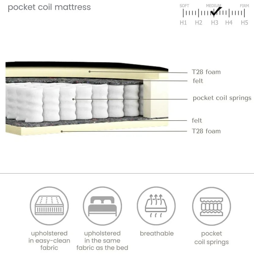 Krémová boxspring postel 200x200 cm Dove – Maison de Rêve