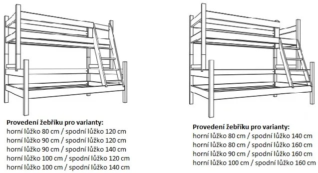 Dětská patrová postel s rozšířeným spodním lůžkem z masivu ROBUST 8X8 6A - 200x90 cm