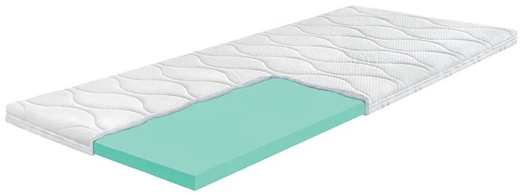 Ahorn Prima Hi Soft Topper krycí matrace Rozměr: 200 x 140 cm