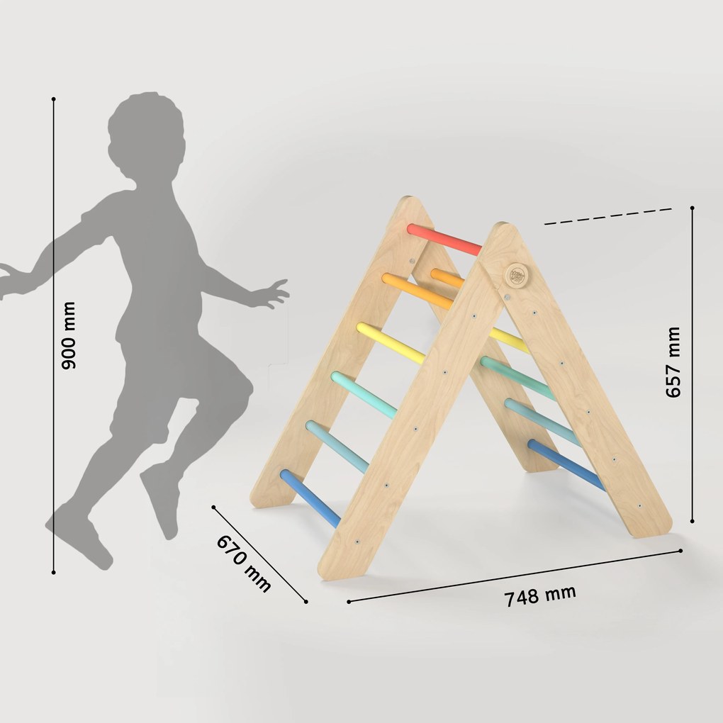 Piklerové trojúhelník duhový