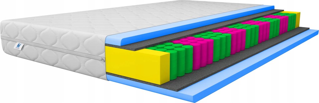 Matrace 140 x 200 20 cm taštičková prémiová pružinová pohodlná H3 ProRocket