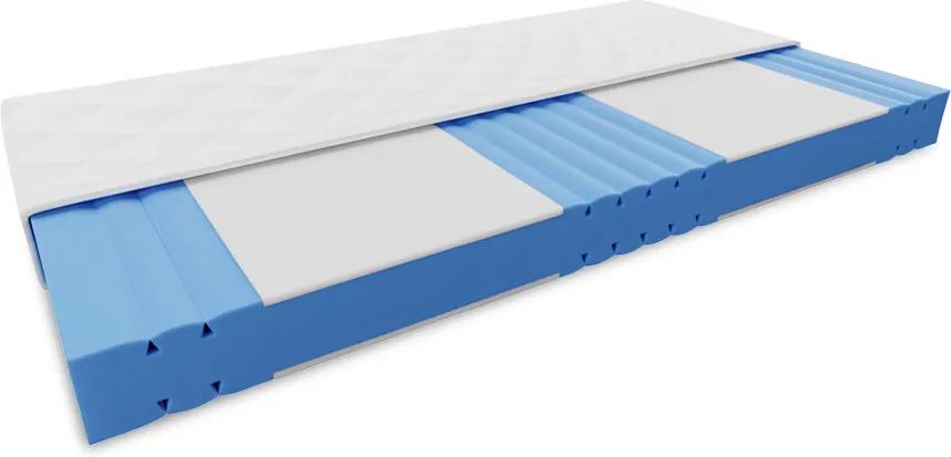 Pěnová matrace REMIA 20 cm 180 x 200 cm Ochrana matrace: VČETNĚ chrániče matrace