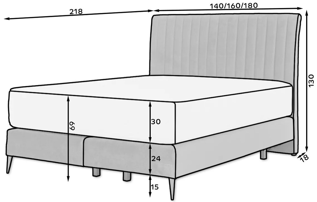 Boxspring SONILO 140/200 (látka Lukso 35)