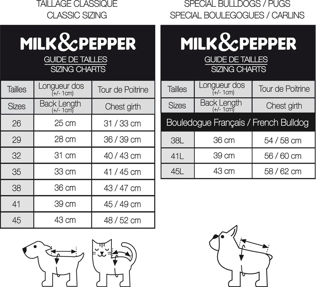 MILK&PEPPER Modré tričko pro psy Noan Velikost: 29