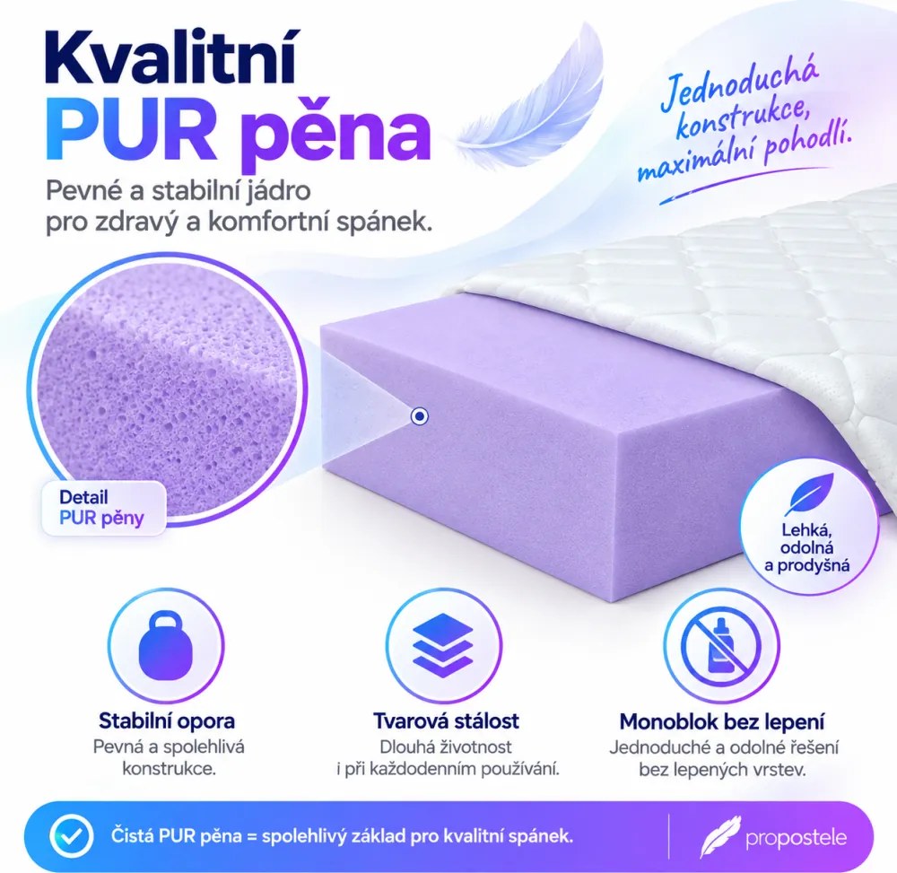 proPOSTELE Matrace Pur 10 cm 200 x 200 cm