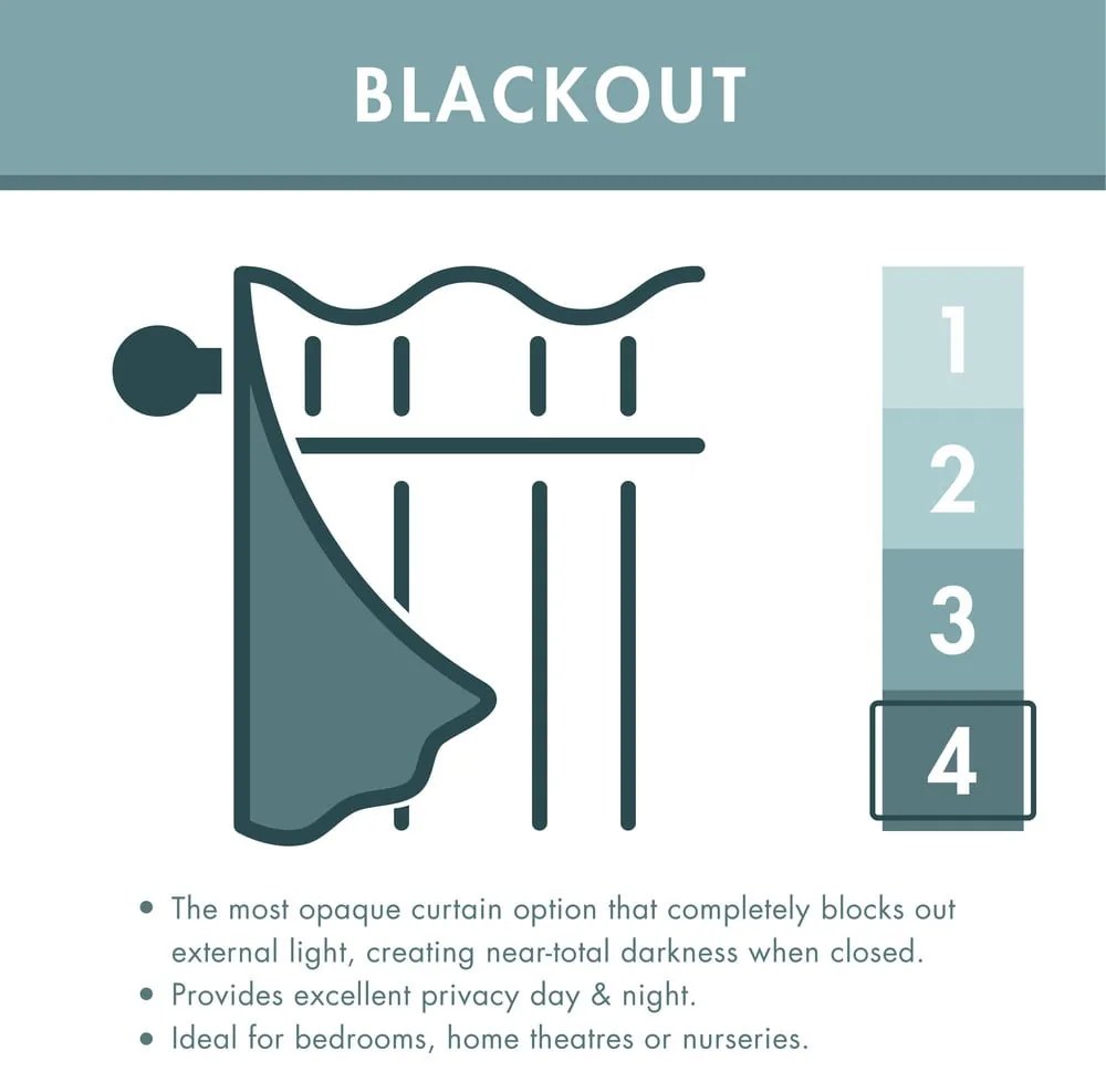 Černé zatemňovací závěsy v sadě 2 ks 168x229 cm Wilson – Catherine Lansfield