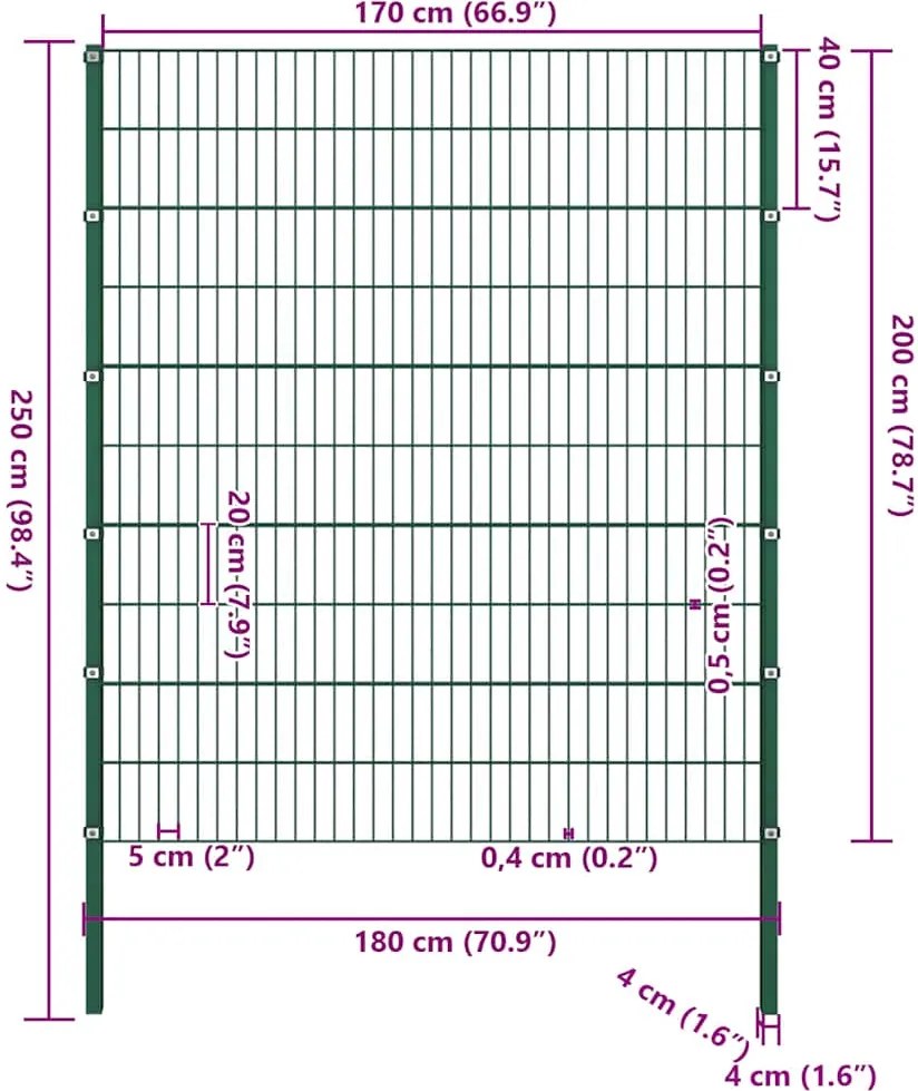 Plotový panel se sloupky železný 176,5 x 200 cm zelený 144936