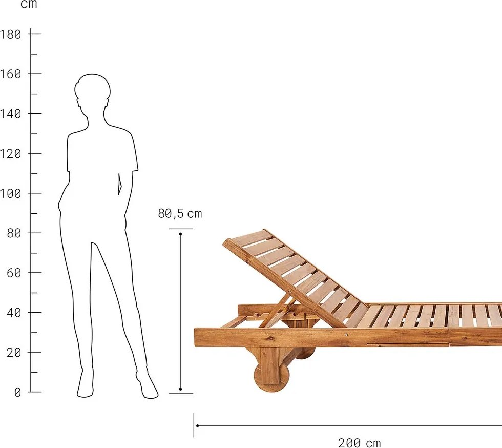 Butlers SOMERSET Lehátko s výsuvným stolkem a polstrováním