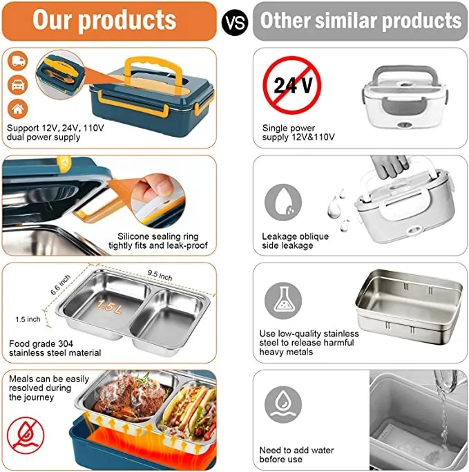 U&M Parts Ohřívací box na jídlo osobní , nákladní auto , kancelář 220v, 12v, 24v, Trovita růžová, Barvy a parametry Růžová
