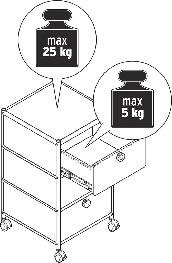 Tchibo - Kontejner na kolečkách CN3 se 3 zásuvkami, šedý