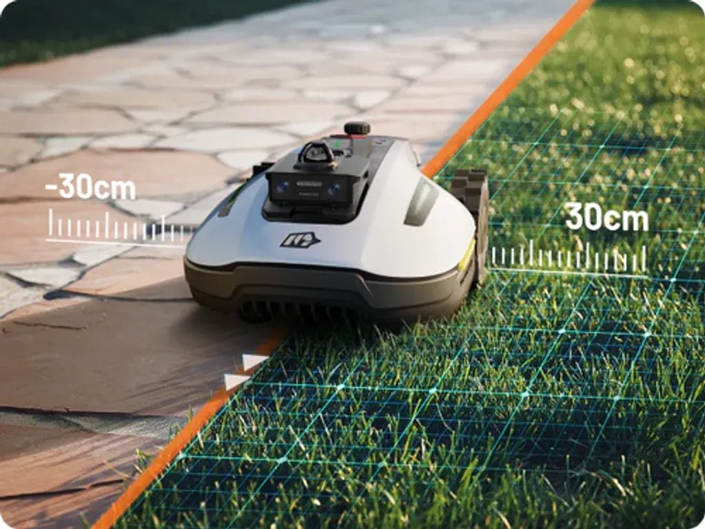 Mammotion (LUBA a YUKA) Robotická sekačka Mammotion YUKA mini 2 1000 1 000 m 2