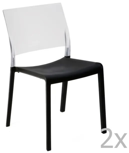 Sada 2 černo-bílých zahradních jídelních židlí Resol Fiona