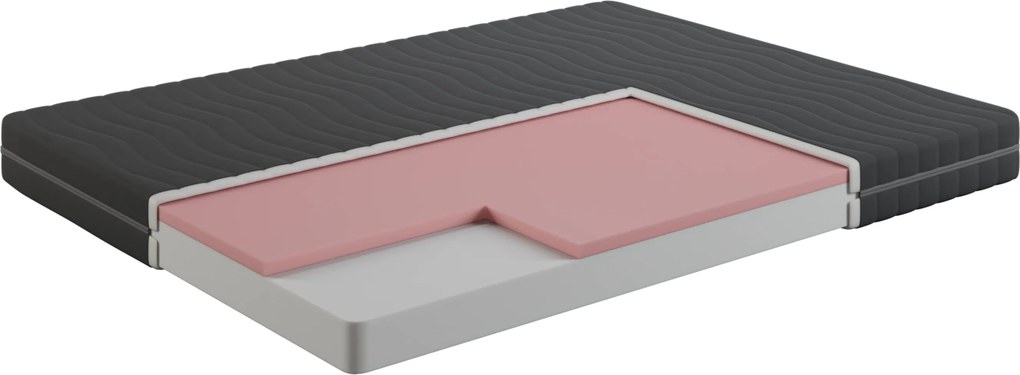 Dětská matrace Memory Comfort Foam