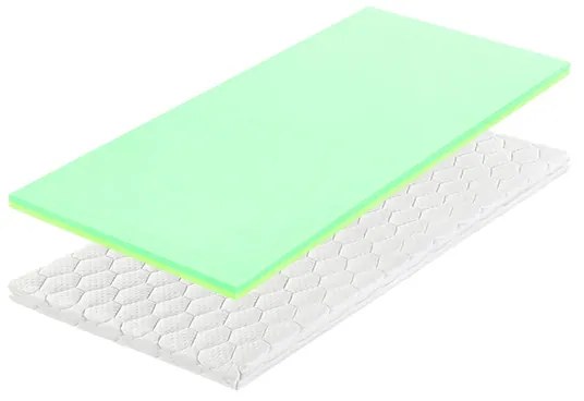 Topper Comfort II 6 Punto 90x200 Tropico N005843-094399