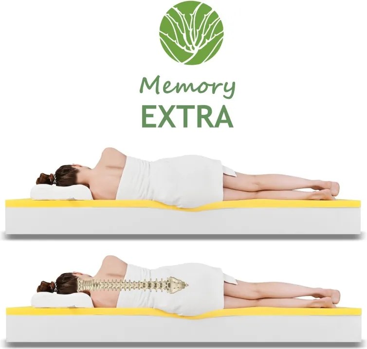 Matrace Memory Extra 90x200 cm EMI 1+1 ZDARMA