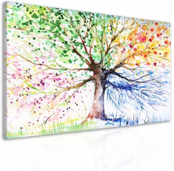 Obraz malovaný strom ročních období (100x75 cm) - InSmile ®