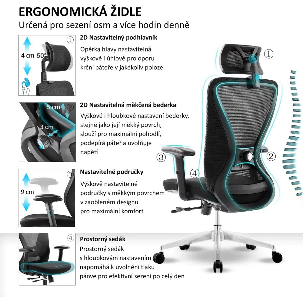 Kancelářská ergonomická židle Neoseat NICOLE — síť / látka, černá, nosnost 150 kg