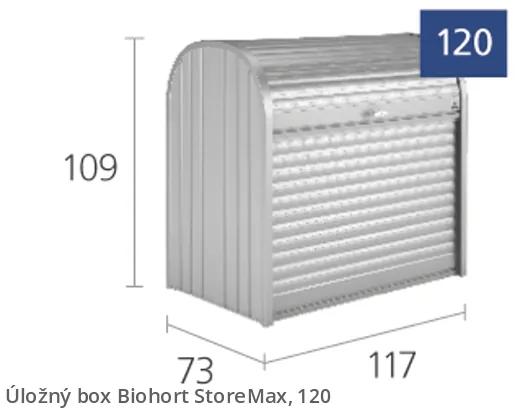Úložný box StoreMax 120