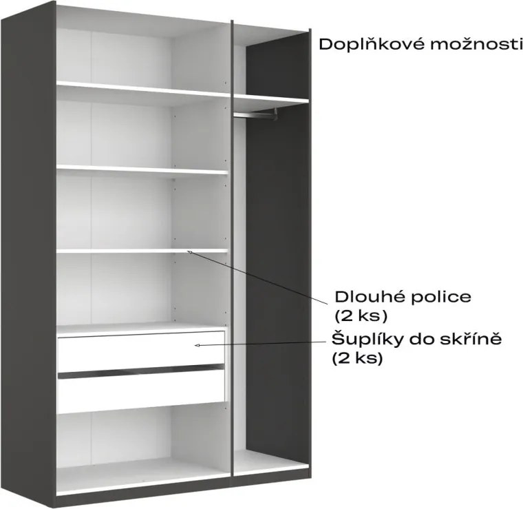 Skříň 3dv bez zrcadel série N, grafit Dominika