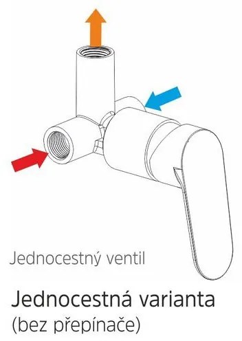 Mereo Podomítková baterie s bidetovou sprchou, Mada, Mbox, oválný kryt, chrom