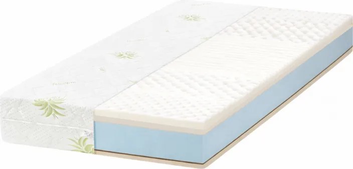 POSEJDON 22 cm komfortní 7-zónová matrace s masážní pěnou a kokosem 80x200 22 ECOMATRACE ps2280